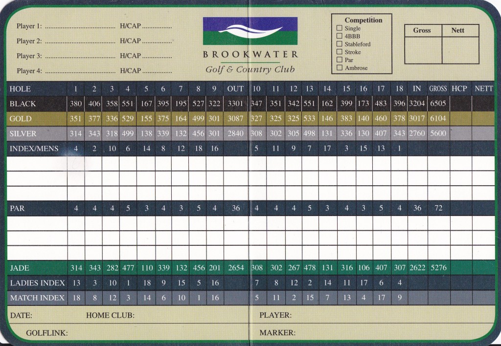 Brookwater Golf & Country Club - Aussie Golf Quest