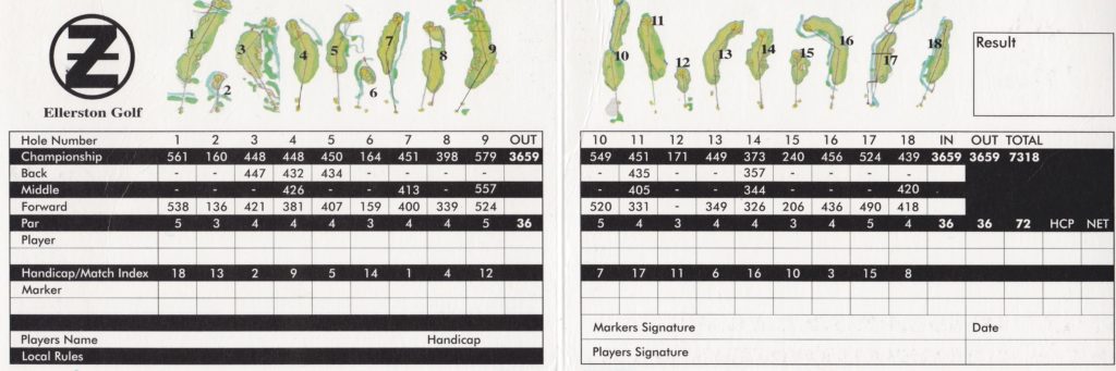 Ellerston Golf Course Scorecard - Aussie Golf Quest