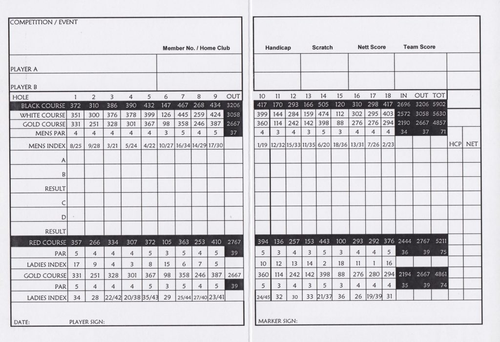 Bonnie Doon Golf Club Scorecard - Aussie Golf Quest